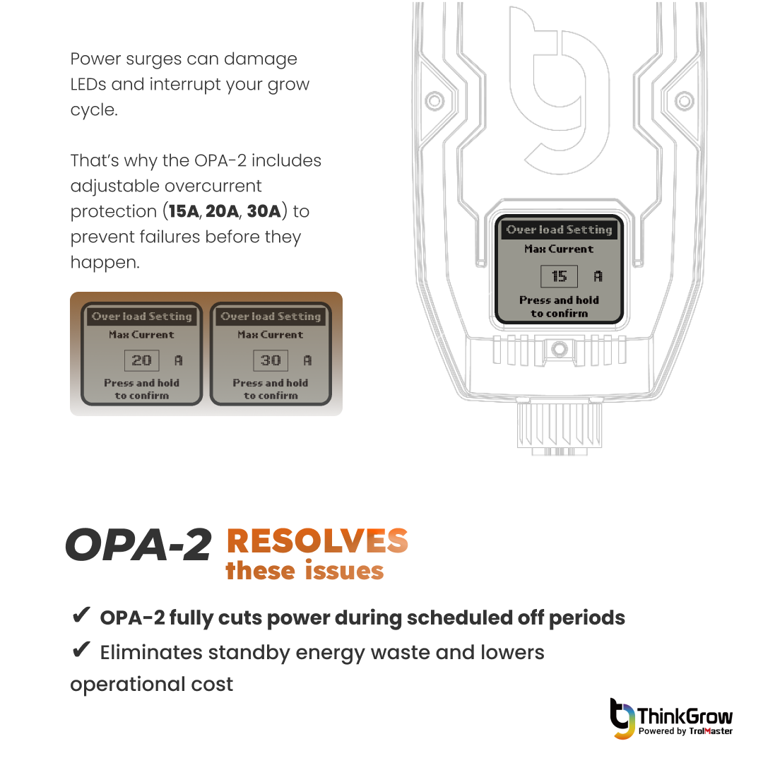 OPA-2 | ThinkGrow | Gorw Light True Blackout solution | Power Surge ...